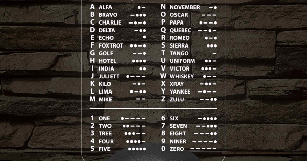 ICAO ABC és Morze-jeles 7 színű 3D LED Lámpa – Pilóták és Rádióamatőrök ...